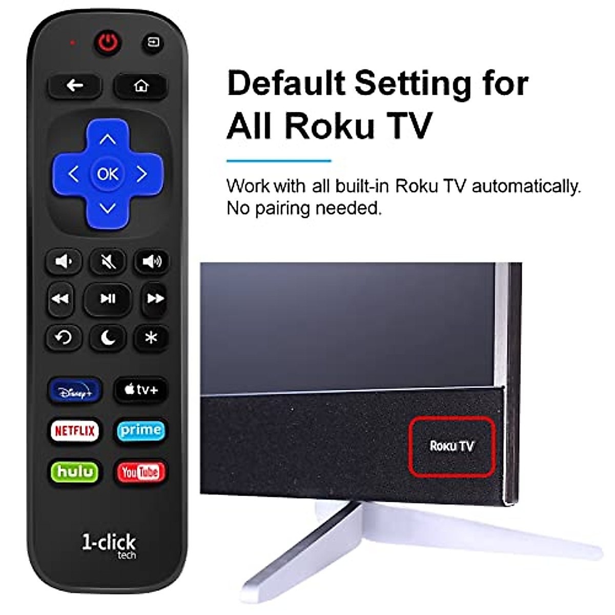 [w/Cover] 1-clicktech Remote for All Roku TV w/ 12 Opt. APPs, for TCL Roku/Hisense Roku/Onn Roku/Sharp Roku/All Built-in Roku TVs, or Roku Box【NOT for Stick】(Remote + Red Cover)