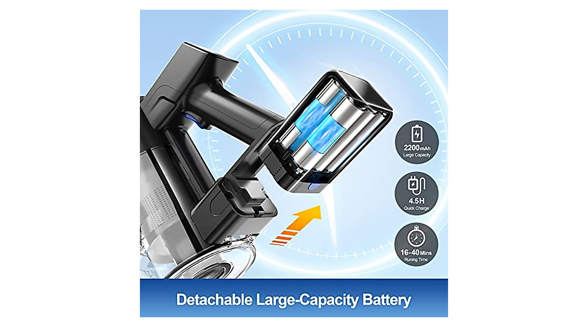 UMLo Cordless Vacuum Cleaner - Powerful & Lightweight