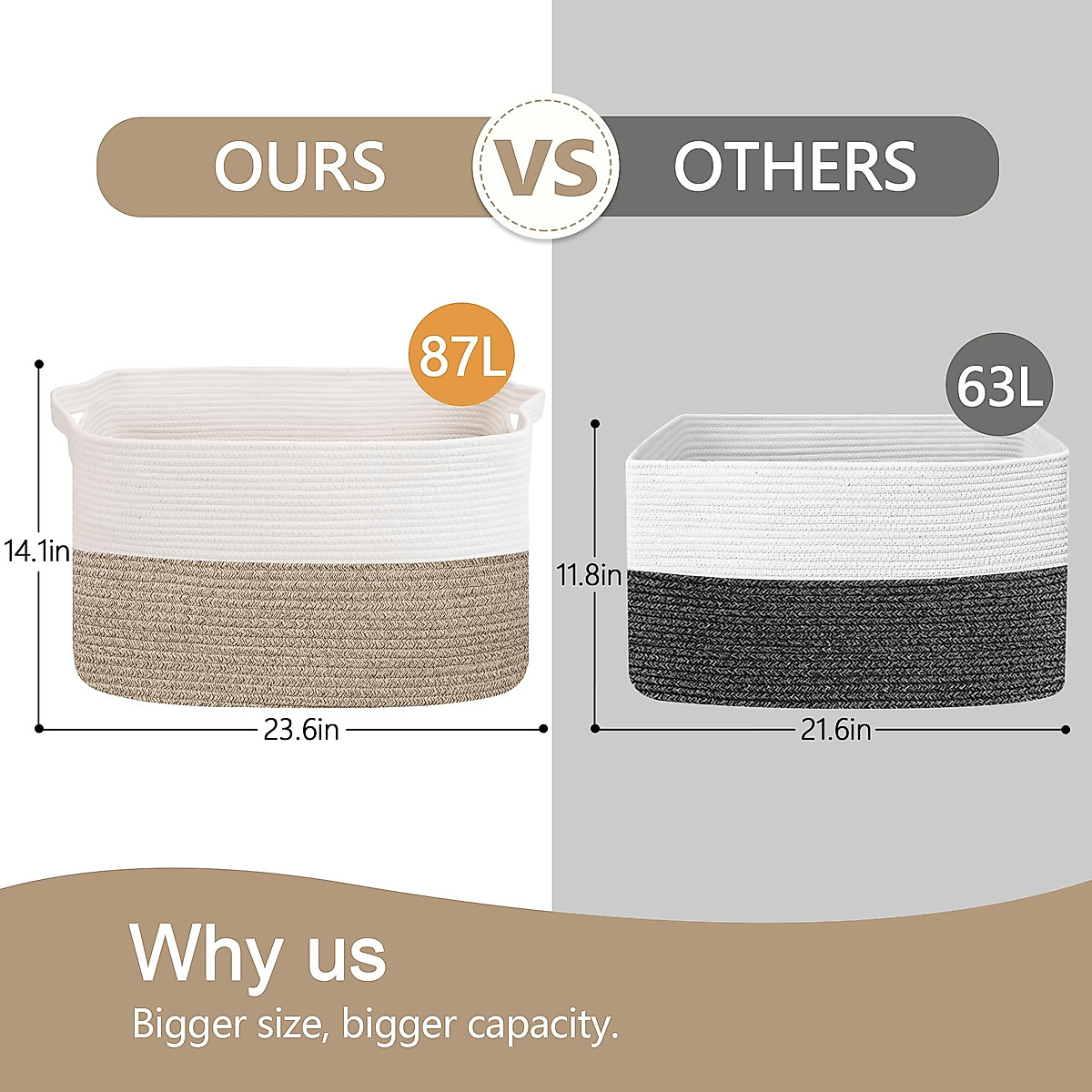 MEGASKET Extra Large Cotton Rope Basket, 23.6" x 15.7" x 14.1" Rectangle Blanket Basket Living Room, Wicker Woven Throw Blanket Pillow Storage Basket, Soft Kids Dog Toy Basket Storage Bins Organizer