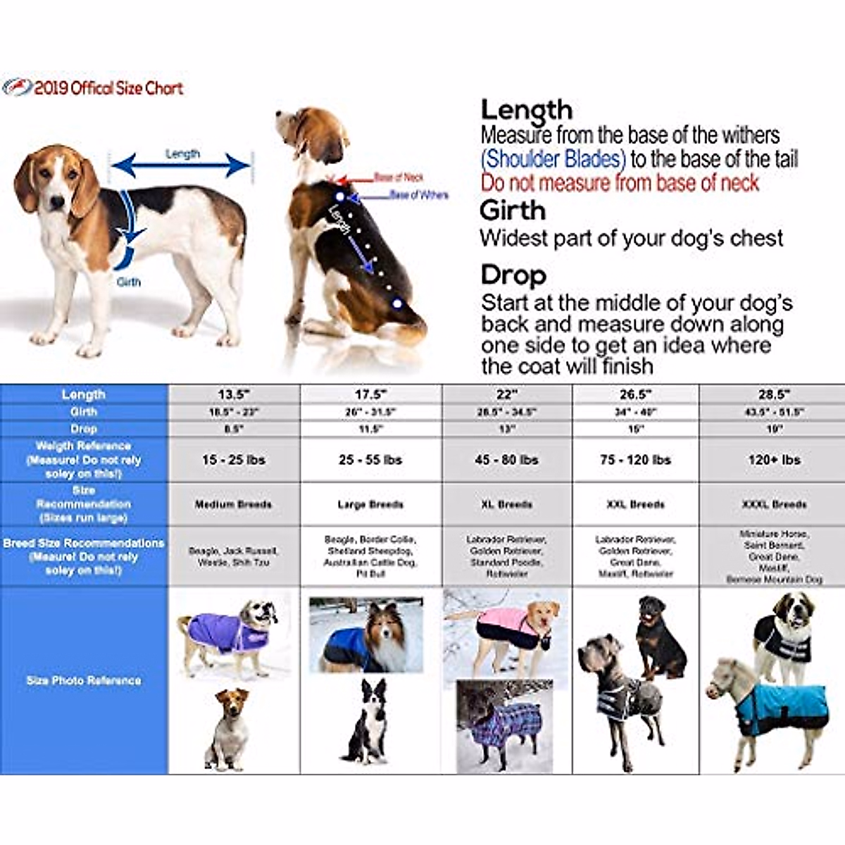 Derby Originals Ruff Pup 1200D Ripstop Waterproof Reflective Winter Dog Coat with Neck Cover and Harness Compatible Opening 220G - 17