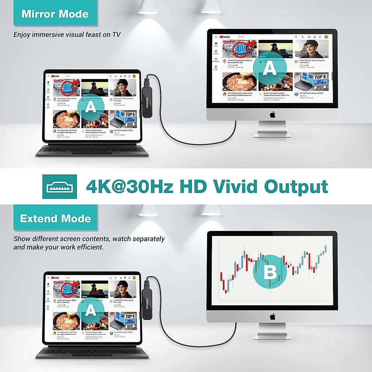 iPad Pro USB C Hub Adapter, 6-in-1 OBERSTER USB-C Hub with 4K HDMI/PD 100W/USB 3.0 & 3.5mm Headphone Jack/SD/TF Slots Compatible with iPad Pro 2020 2019 2018, iPad Air 4/iPad Mini 6 (6-in-1)