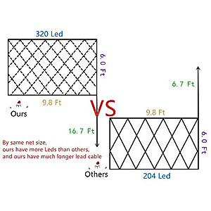 9.8Ft x 6.0Ft 320LED Connectable Mesh Net Fairy Garden Light Twinkle Waterproof Light String with 8 Modes Green Cable for Festoon Party/Garden/Christmas/Patio/Wedding (Cool White)
