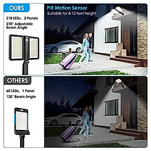 ropelux Solar Outdoor Lights, Motion Sensor Outdoor Lights Double Big Solar Panels, IP65 Waterproof and 5 Modes, 218LEDs High Brightness Wider Illuminated Area Flood Lights for Garden Patio Street