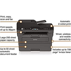 Brother MFC L2700 Series Compact Wireless Monochrome Laser All-in-One Printer, ADF, Mobile Printing, Print Copy Scan Fax, 2-line LCD, Up to 32 Pages/Min, Auto Duplex Printing, 32GB Tela USB Card