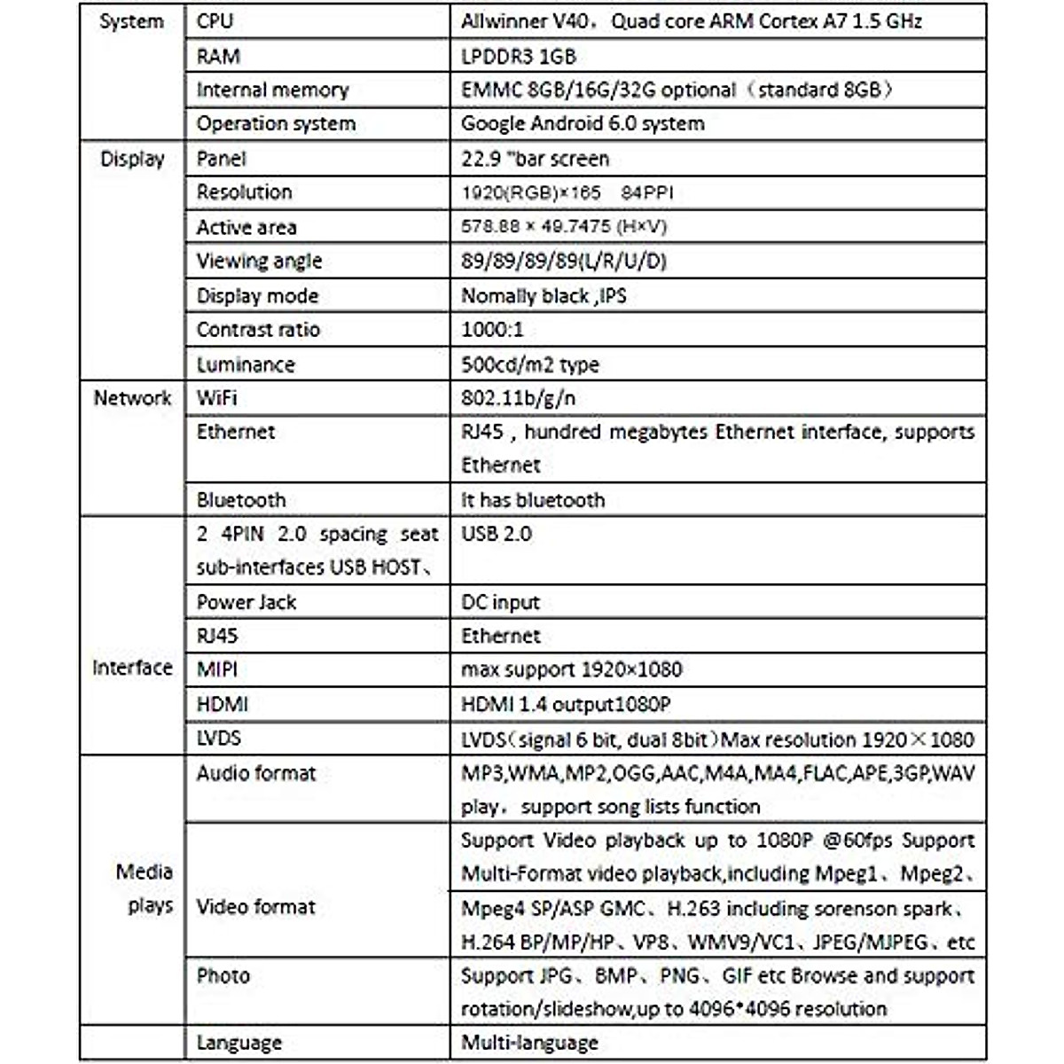 DHL/UPS for 22.9 inch Stretched Bar LCD Panel G229HAN01.0 with 1920X165,500 cd/m²,Supermarket Shelf Screen Support Android,Outline(mm) 587.08 × 62.05 × 10.71 (H×V×D)