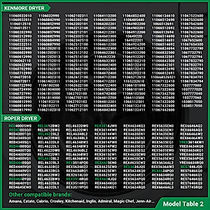 【UPGRADED】279838 Dryer Heating Element for Whirlpool Kenmore Maytag Amana Roper, Dryer Heating Element Parts Include Dryer Thermostat Thermal Fuse, Replaces 2406026 3403585 w10724237