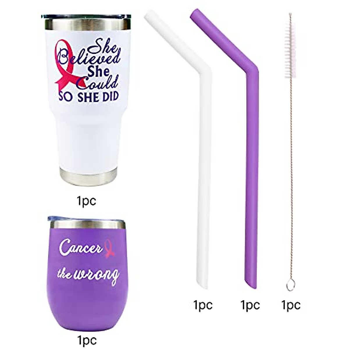 Breast Cancer Gifts for Women,Encouragement Gifts for Women,Christmas Gifts,She Believed She Could So She Did,Breast Cancer Tumbler,Breast Cancer Awareness Gifts for Women,Breast Cancer Survivor Gifts