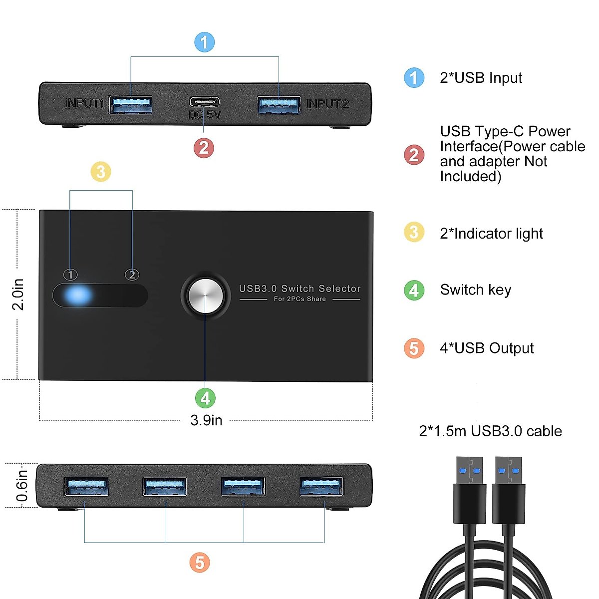 USB 3.0 KVM Switch Selector 2 Computers Sharing 4 USB Devices 4 Port USB Peripheral Switcher Box 2 in 4 Out with One-Button Swapping 2 Pack USB 3.0 Cable for Mouse, Keyboard, Scanner,Printer,Computer