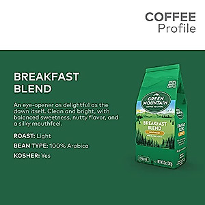 Green Mountain Coffee Roasters Breakfast Blend, Light Roast Ground Coffee, 12oz. Bag (Pack of 2)
