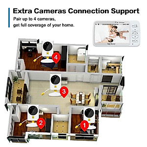 Peiloh Video Baby Monitor, Baby Monitor with Camera and Audio, IPS Screen 720P 5" HD Display, 3000 mAh Rechargeable Battery, Two-Way Talk, Manual Pan/Tilt/Zoom, Night Vision and Vox Mode (A6CAMERA)