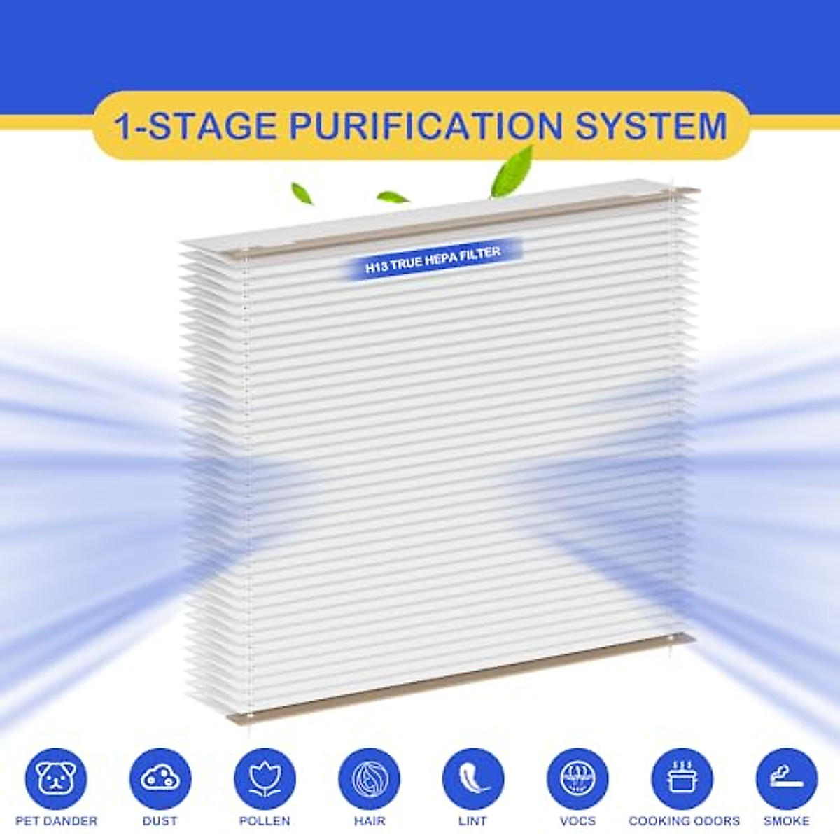 Roninby 201 Air Filter Replacement Compatible with Aprilaire 2200 2250, Space Gard 2200 Air Cleaner Purifier and Lennox PMAC-20C X0445, Compare to Part #201, MERV-10 Air Filter, 3 Pack