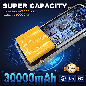 WYWNA Solar Street Light Solar Street Lights Outdoor Waterproof Solar Powered Led Street Light Dusk to Dawn Super Bright Commercial Solar Parking Lot Lights for Yard/Garden/Stadium (1, 1200W)