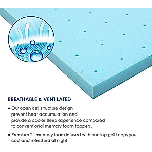 Memory Foam 2 Inch Full Mattress Topper Mattress Pad, Double Size Gel Infused Soft Bed Topper Double Bed Mattress Toppers for Pressure Relieving