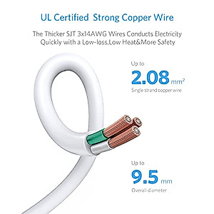 Travel Power Strip, BESTEK 6Ft Extension Cord with 4 USB Ports and 6-Outlet (13A 125V), Surge Protector Power Strip for Dorm Room, Bedside, Cruise Ship, 220J, White