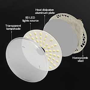 10000mAh Rechargeable 3000LM Tent Light Camping Light, 6500K 24Hours Long Play Time , Outdoor Night Market Light Night Fishing Light Emergency Lights for Hurricane Tsunami disasters (30W（Beige）)