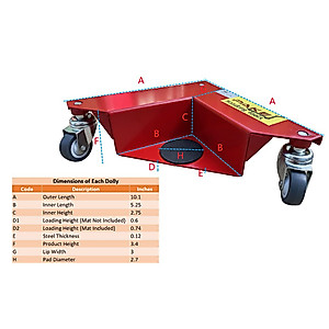 Low Profile Desk Cabinet Corner Mover Dolly Furniture Dollies 3 Wheel Dolly (Set of 4) 1320 lb. Capacity Quiet PU Roller Premium Ball Bearing Industrial Standard