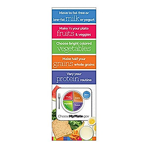 100 Nutrition Bookmarks | Choose MyPlate Bookmarks | 2 ½” x 7 ½”, 100 per Package, 2-Sided