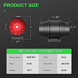 iPower 6 Inch 395 CFM Inline Duct Ventilation Fan with Variable Speed Controller HVAC Blower for Hydroponics/Grow Tent/Indoor Garden