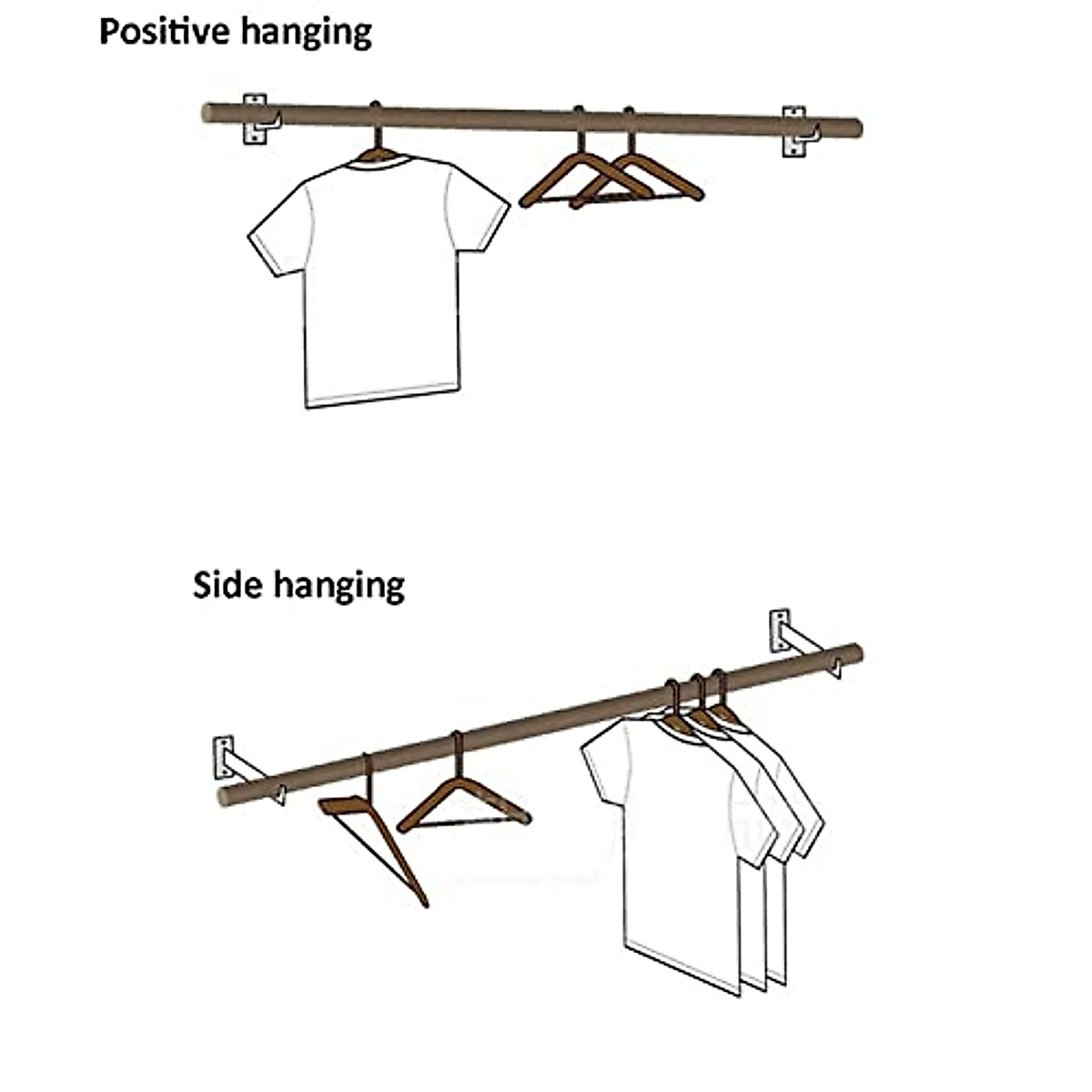 Industrial Pipe Clothing Rack Wall Mounted Real Wood Shelf,retail Store Garment Rack Display Rack Commercial Clothes Racks,pipe Shelving Floating Shelves Wall Shelf,space-saving Hanging Clothes Rack