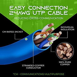 GearIT 100-Pack Cat6 Patch Cable 3 Feet Cat 6 Ethernet Cable Snagless Flexible Soft Tab - Preimum Series - Blue