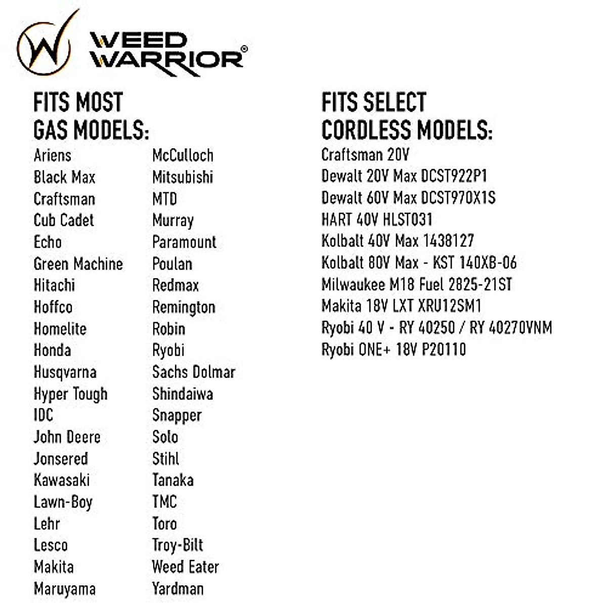 Weed Warrior Push-N-Load 3-Blade Trimmer Head Accessory, Universal Fit