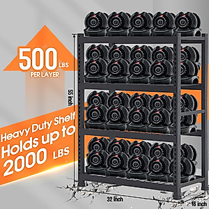 WAREYEASY Garage Storage Shelves 2500LBS Heavy Duty Garage Shelving, Adjustable Metal Shelving Unit, Storage Shelves for Garage, Basement, Kitchen, 39.8" W x 17.7" D x 72" H, 5-Tier