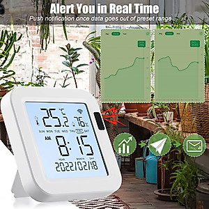 WiFi Room Thermometer Hygrometer Sensor, Temperature Humidity Monitor with Smart Alert 2 Years Free Data Storage Large Back-Light Screen, Compatible with Alexa/Google for Baby Home Garage Greenhouse