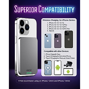 HINOVO 5000mAh Magnetic Wireless Power Bank, Transparent Portable Charger iPhone, Ultra Slim Battery Pack for Magsafe, Wireless Charger with 20W PD Fast Charge for iPhone 16/15/14/13/12 Series