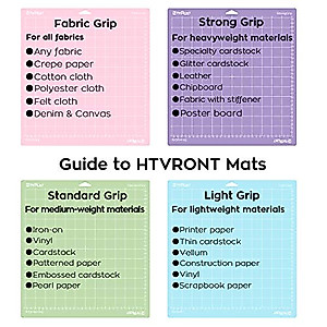 HTVRONT Cutting Mat for Cricut, 8 Pack Cutting Mat 12x12(StandardGrip, LightGrip, StrongGrip, FabricGrip) for Cricut Explore Air 2/Air/One, Variety Adhesive Sticky Cutting Mats Accessories for Cricut