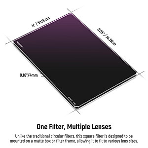 NEEWER ND1.8(6 Stops) Square ND Filter, 4"x5.65" Cinema Neutral Density Filter Compatible with Tilta Compatible with SmallRig Matte Box, Slim Multi Coated HD Optical Glass/1.56% Light Transmittance