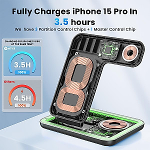 WAITIEE Wireless Charger 3 in 1, 15W Fast Charging Station for Apple iWatch 6/5/4/3/2/1,AirPods Pro,for iPhone14/13 Pro/Pro Max/12/11/X/Xr/Xs/8/Samsung Galaxy Phone Series (No Watch Charging Cable)