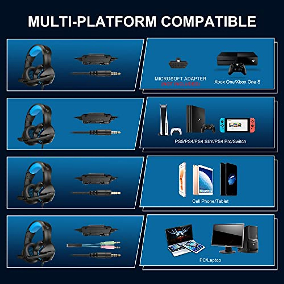 PHOINIKAS PS4 Gaming Headset with 7.1 Surround Sound, Xbox One Headset with Noise Canceling Mic & LED Light, H3 Over Ear Headphones, Compatible with Nintendo Switch, PC, PS4, Xbox One, Laptop (Blue)