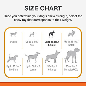 Nylabone Power Chew Ring Bone Chew Toy for Dogs X-Small - Up to 15 lbs.