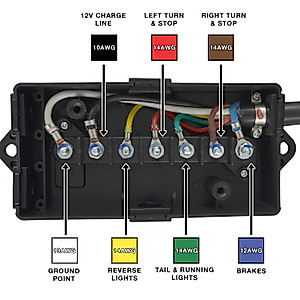 Conntek 10110-124BX 7-Way Cord & Wired Junction Box, 10.3', Black