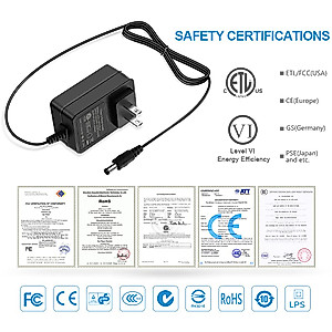 SHNITPWR 12V 1A DC Power Supply ETL Listed AC to DC Adapter Converter 1000mA 12W Transformer 100V~240V AC in 5.5x2.1mm Tip for CCTV WiFi IP Camera Player Router, Level VI Energy Efficiency, 2 Pack
