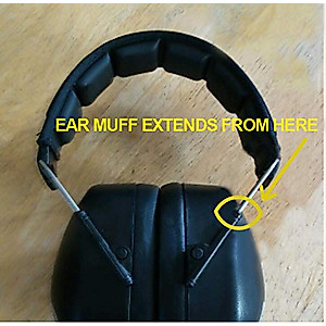 Professional Safety Ear Muffs by Decibel Defense - 37dB NRR - The HIGHEST Rated & MOST COMFORTABLE Ear Protection for Shooting & Industrial Use - THE BEST HEARING PROTECTION...GUARANTEED