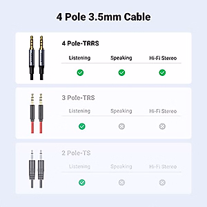 UGREEN 3.5mm Audio Cable Braided 4-Pole Hi-Fi Stereo TRRS Jack Shielded Male to Male AUX Cord Compatible with iPad, Samsung Phones, Tablets, Car Home Stereos, Headphones, Speaker, 3FT