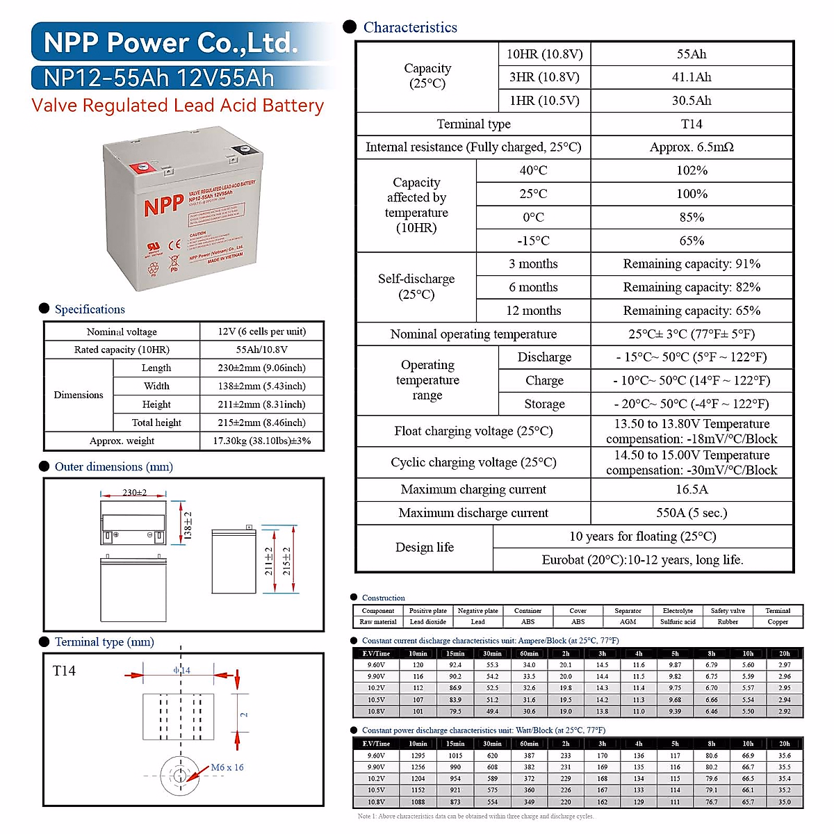 NPP 12V 55Ah SLA AGM Rechargeable Battery with T14(M6) Terminal, Deep Cycle Replacement Lead Acid Battery for Electric Wheelchair, Mobility Scooter, Jazzy Select, Off-Grid Solar System