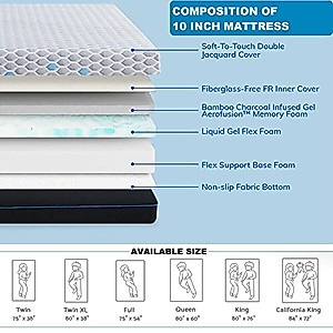 IULULU California King Mattress, 10 Inch Memory Foam Mattresses in a Box Medium Feeling, Bamboo Charcoal Gel Infused Bed in a Box with Fabric Cover, White, (JI-SOFT-10CK)