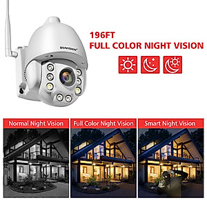 BOAVISION 5MP PTZ WiFi Camera, HD Outdoor Wireless IP Camera, Pan Tilt 5X Optical Zoom, Two Way Audio, 196ft Full Color Night Vision, Dome Security Camera CamHipro Protocol