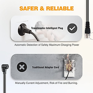 MUSTART TRAVELMASTER Level 2 Portable EV Charger, 25ft Cable, Intelligent Plug Identification Auto-Adjusts Maximum Safe Current 15A/25A/32A Electric Vehicle Plug-in Charging Station (2-Gen)
