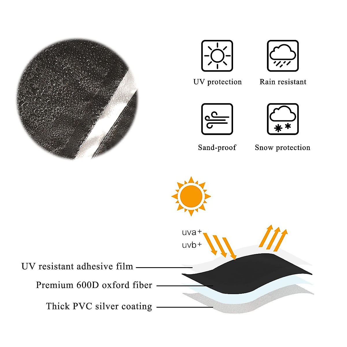 TripDock 22.8 Inch Fire Pits Cover-Waterproof 600D Heavy Duty Round Fire Bowl Cover