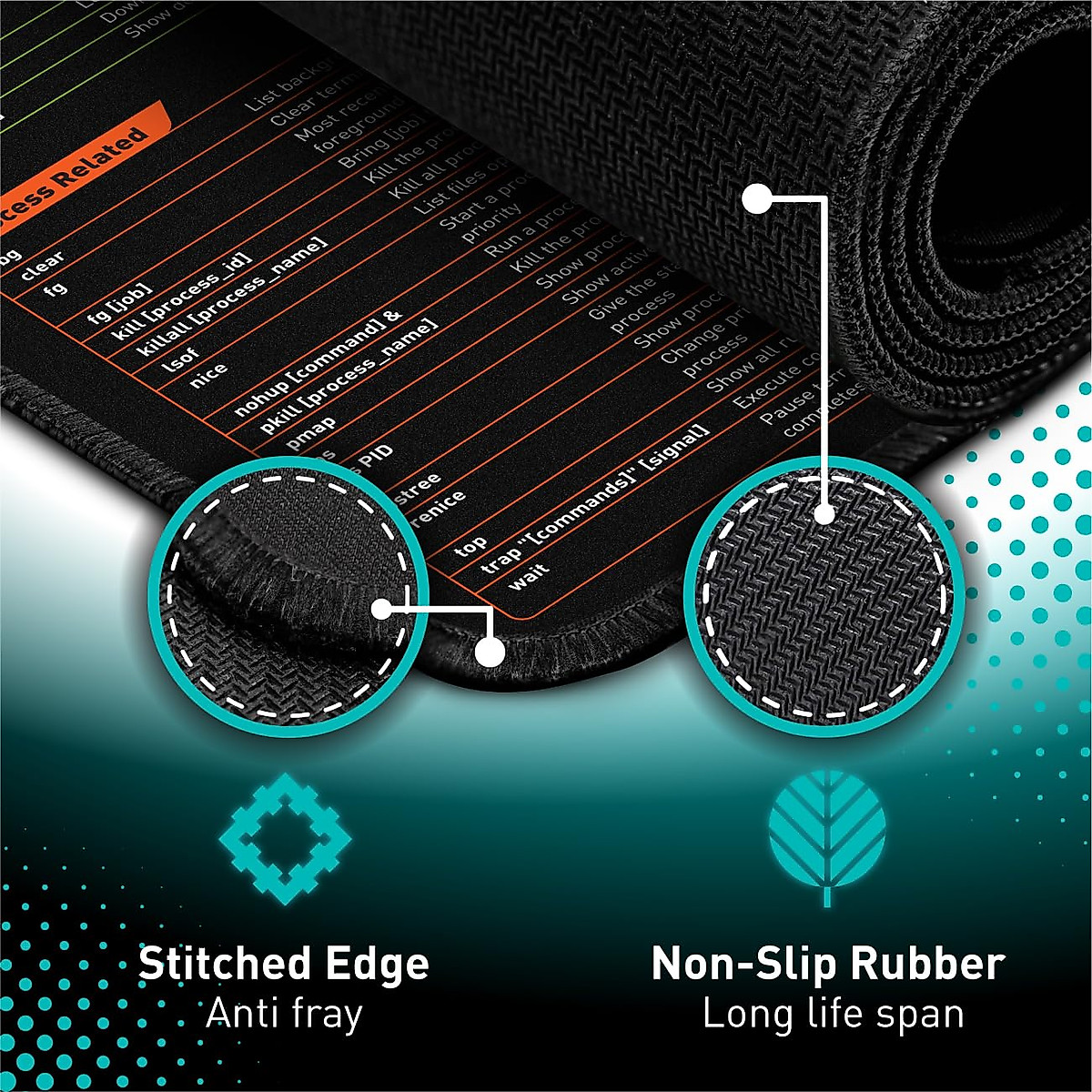 Linux Commands Line Mouse pad - Extended Large Cheat Sheet Mousepad. Shortcuts to Kali/Red Hat/Ubuntu/OpenSUSE/Arch/Debian/Unix Programmer. Non-Slip Gaming Desk mat