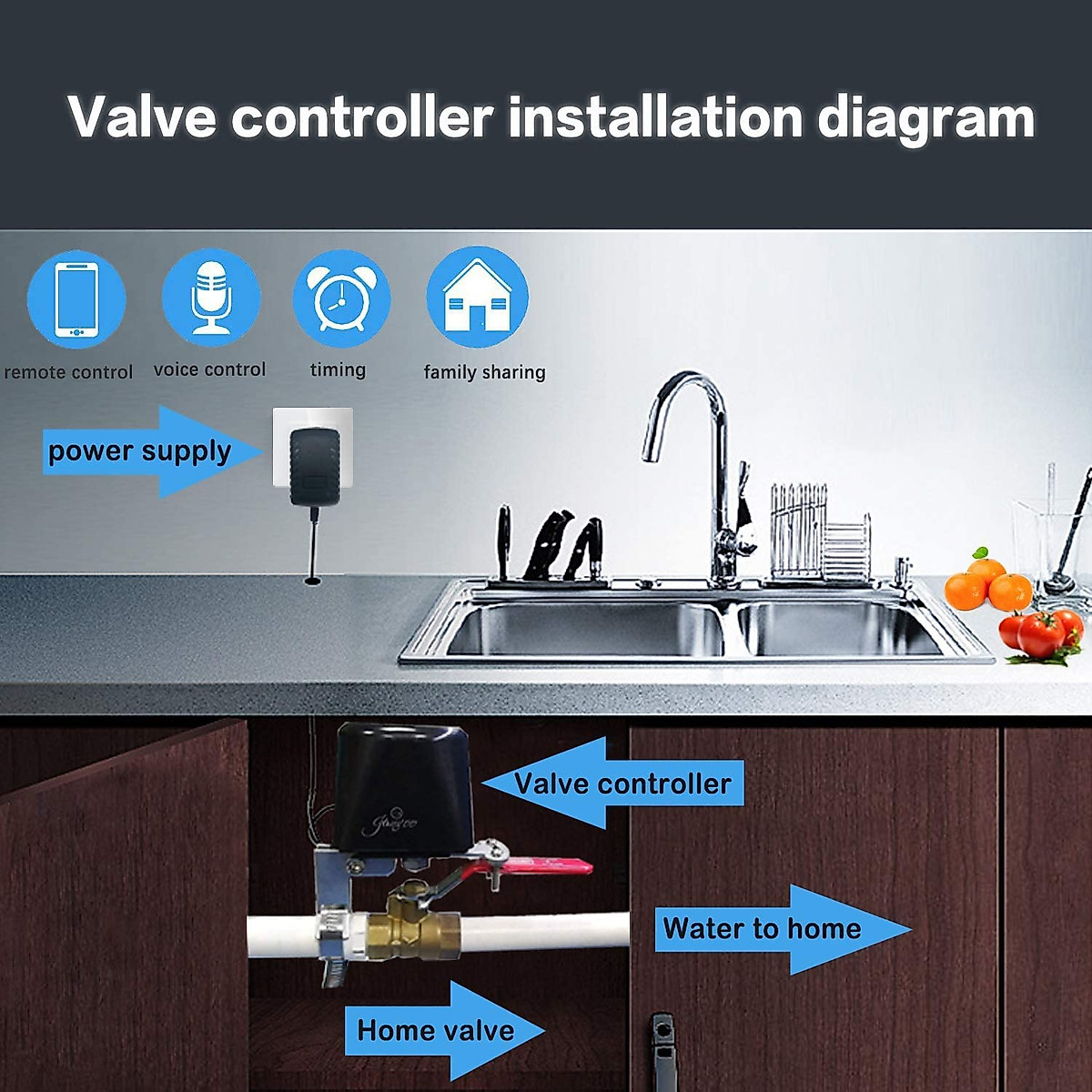 Jinvoo upgraded version smart water valve closing, Wifi water valve, automatic ball valve watering timer, sprinkler controller, wireless gas shut-off valve controller, compatible with Alexa, Google