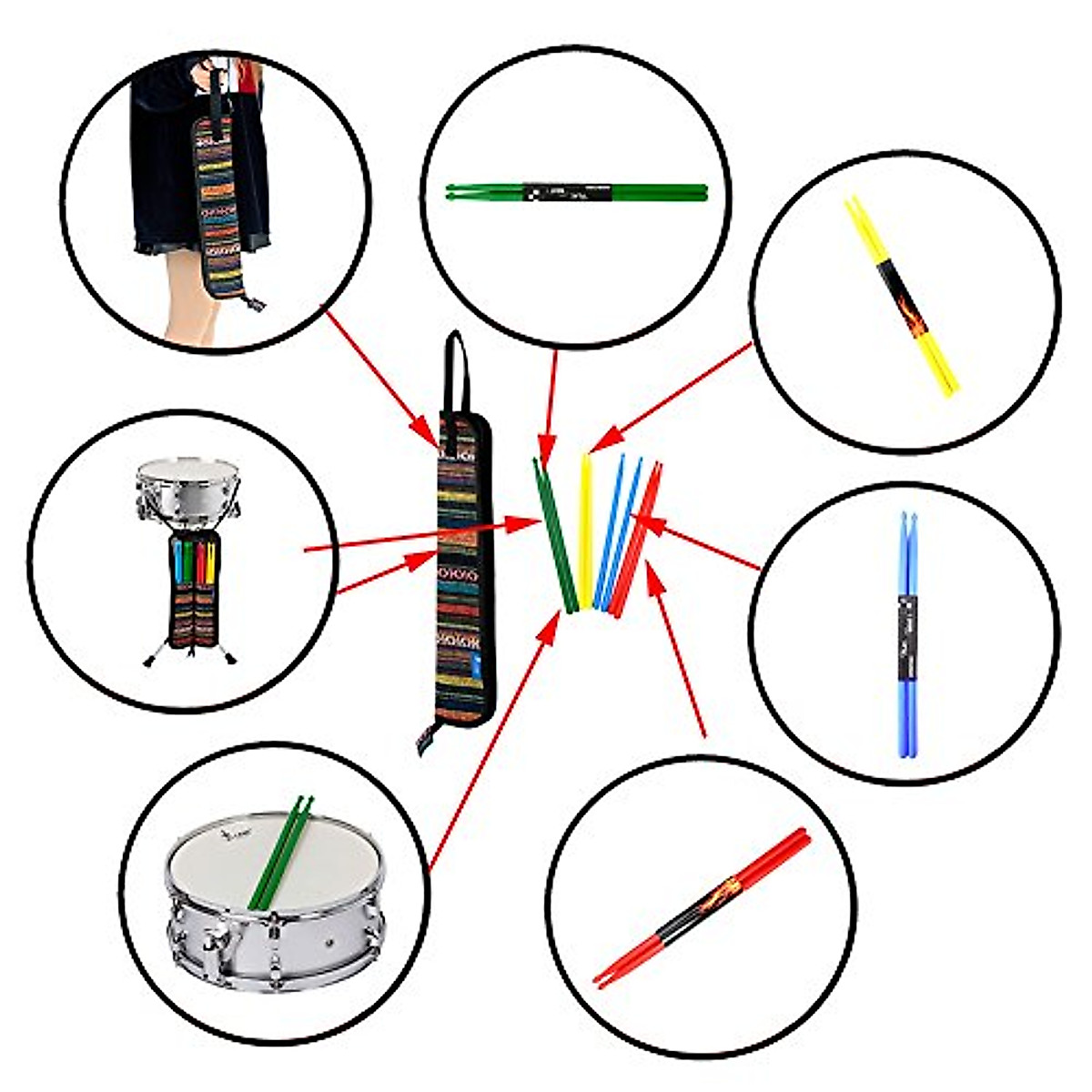 Drum Stick Bag, Portable Drumstick Case Hanging Bag Drumstick Bag with Handle for Drum Set Mallet and Percussion Sticks