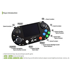 Game HAT Raspberry Pi Handheld Game Console Kit Portable Video Classic Gaming Console with 3.5" 480×320 IPS Screen Display Monitor for Raspberry Pi A+/B+/2B/3B/3B+/4B/Zero/Zero W @XYGStudy