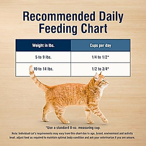Blue Buffalo True Solutions Healthy Weight Natural Dry Food for Adult Cats, Chicken, 3.5-lb. Bag