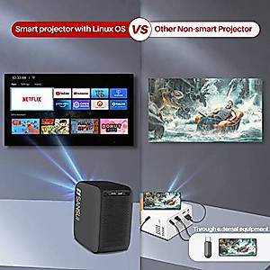 SANSUI Portable Projector with WiFi and Bluetooth, 1080P Smart Projector Netflix-Licensed,10000 Lumens,Auto Keystone Correction,Hi-Fi Audio HDR 10 for Home Theatre Outdoor Movies