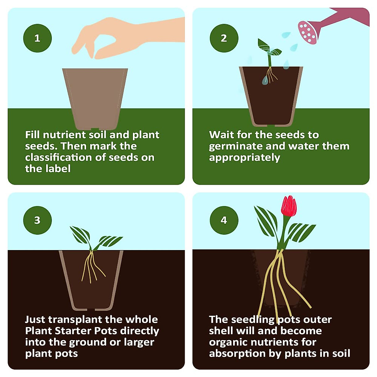 YESIACE 126 Packs Square Peat Pots, 3.15 Inch Seed Starting Pots with Drainage Holes Square Nursery Pot,Biodegradable Eco-Friendly Round Plant Seed Starter Peat Pots Germination Seedling Trays