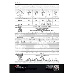 Guide D192M Intelligent Thermal Camera 192x144 IR Resolution -20℃~1500℃ IP54 4-inch high-Brightness Touchscreen